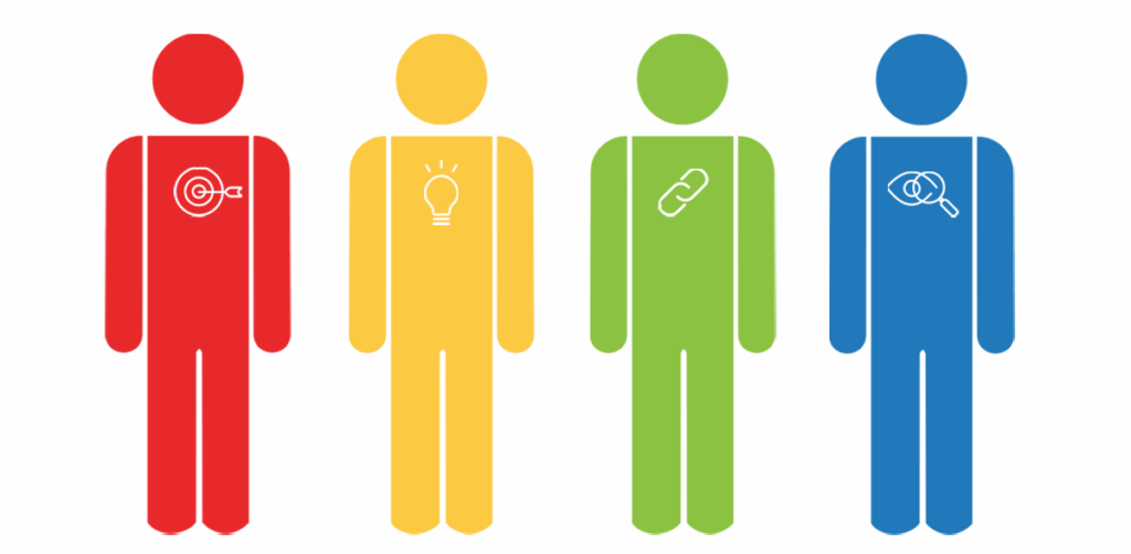 Zo leer je verschillende typen klanten herkennen | Seels